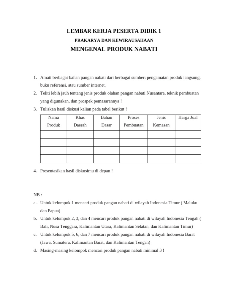 LEMBAR KERJA PESERTA DIDIK 1 PKWU Kelas X | PDF