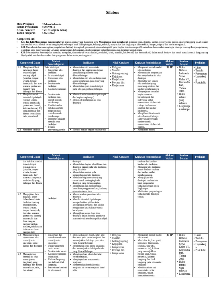 3. SILABUS 2020-2021 | PDF