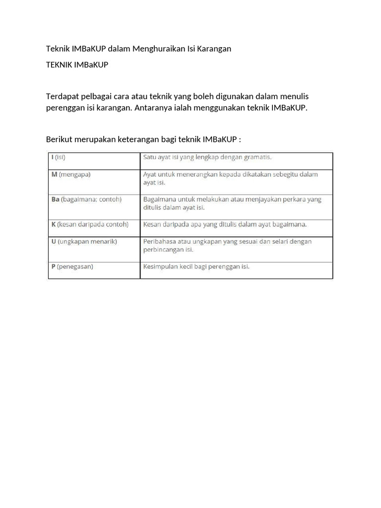 Teknik IMBaKUP Dalam Menghuraikan Isi Karangan | PDF