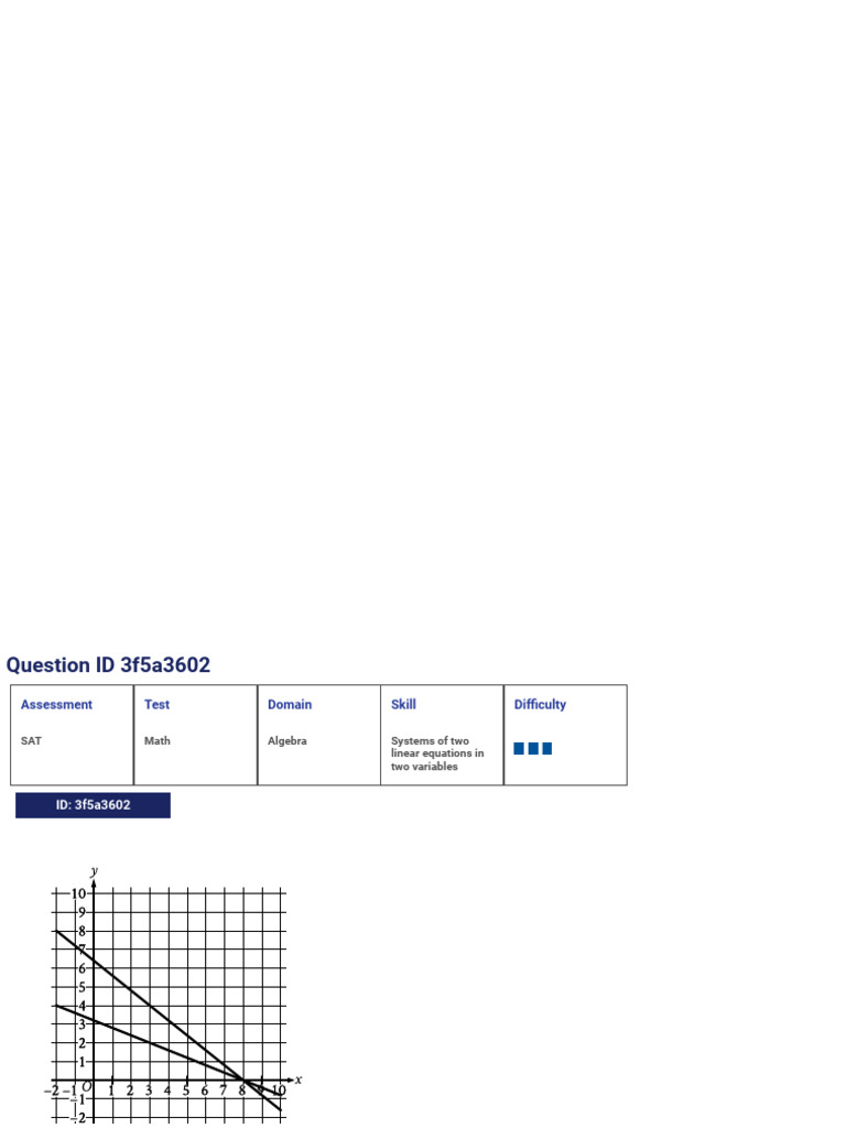 SAT Suite Question Bank - Results | PDF | Equations | Algebra