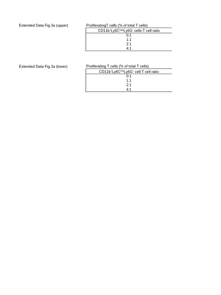 2020 2054 Moesm9 Esm | PDF