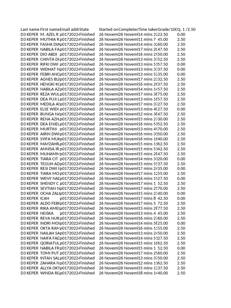 UAS TK 1 Perawat - Konsep Dasar Keperawatan (HER) Ganjil 2425-UAS TK 1 Perawat - Konsep Dasar ...