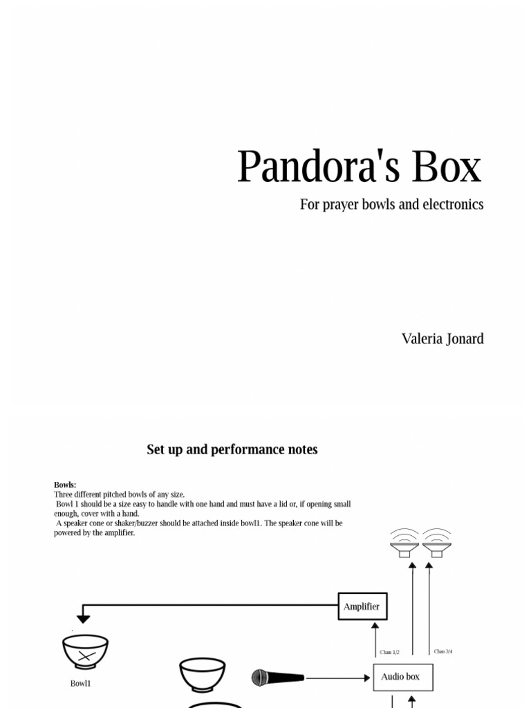 Valeria Jonard - Pandora S Box | PDF