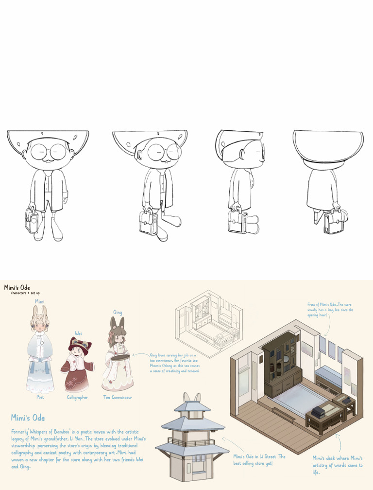 Character + Set Up Designs | PDF