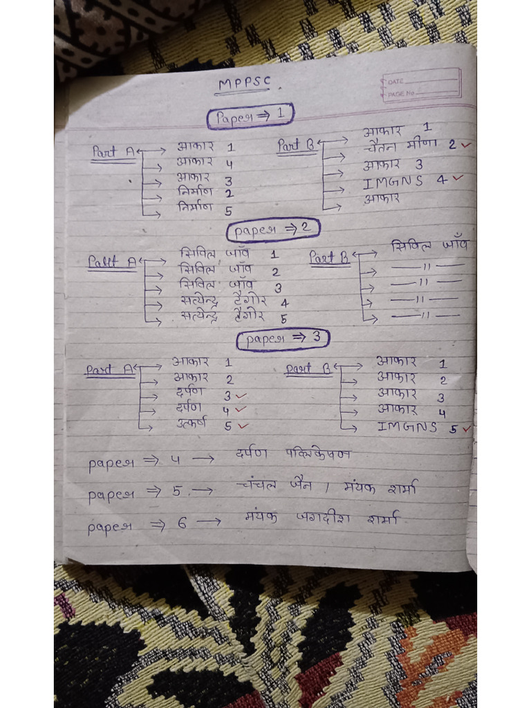 MPPSC Book List | PDF