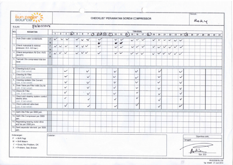 Checklist Perawatan Screw Compressor | PDF