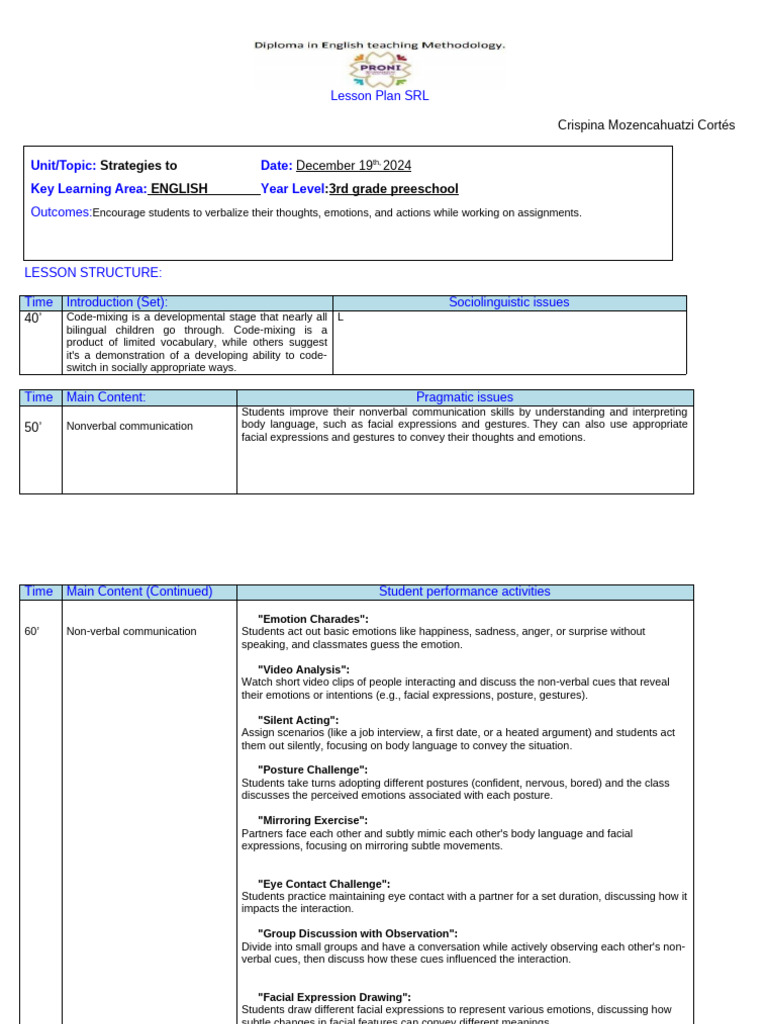 Lesson Plan 5.4 | PDF | Nonverbal Communication | Communication