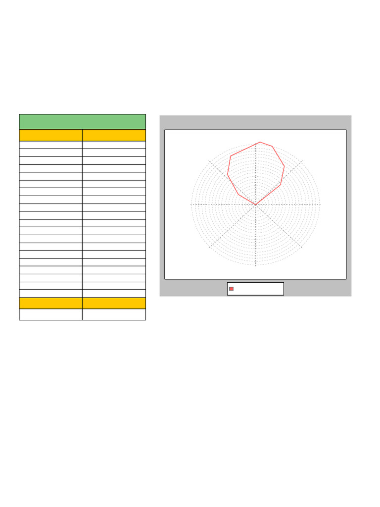 Ifham Exp3A - IFHAM - 20 - Aug - 2024 | PDF
