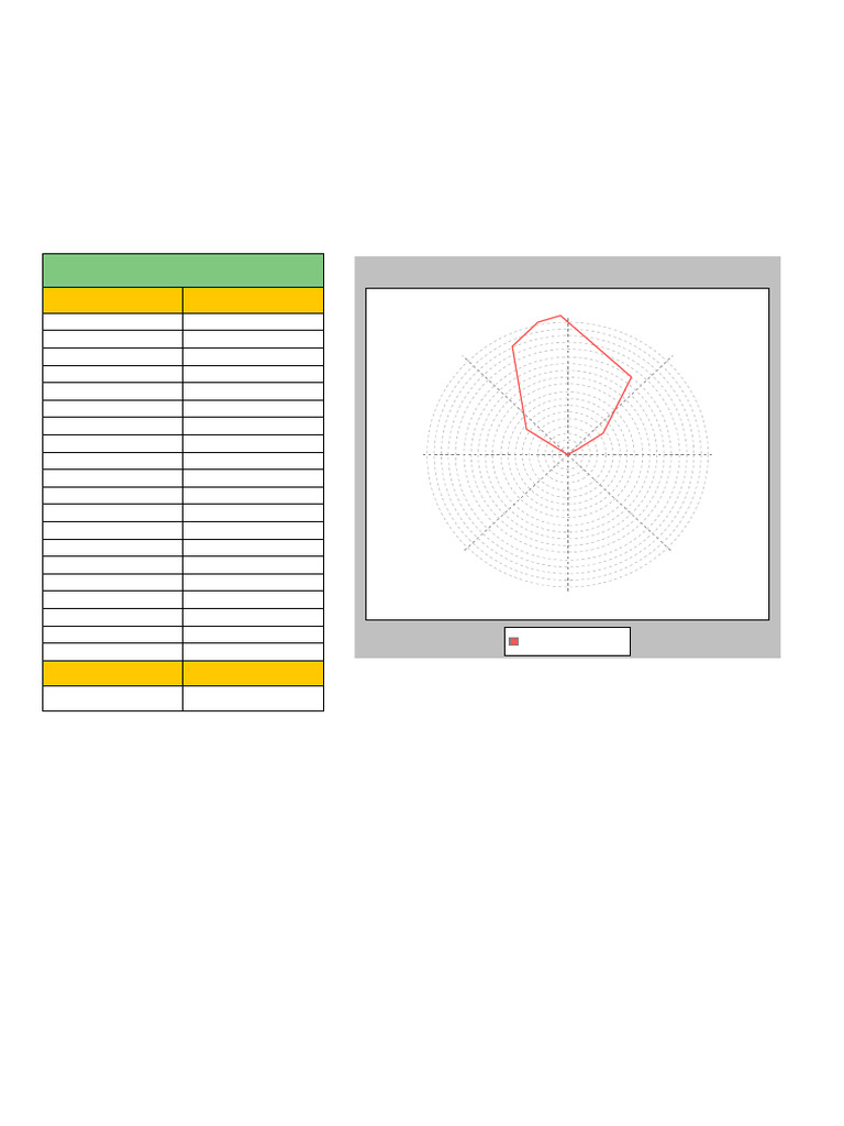 012 Exp3 Output NewA AMBER 20 Aug 2024 | PDF