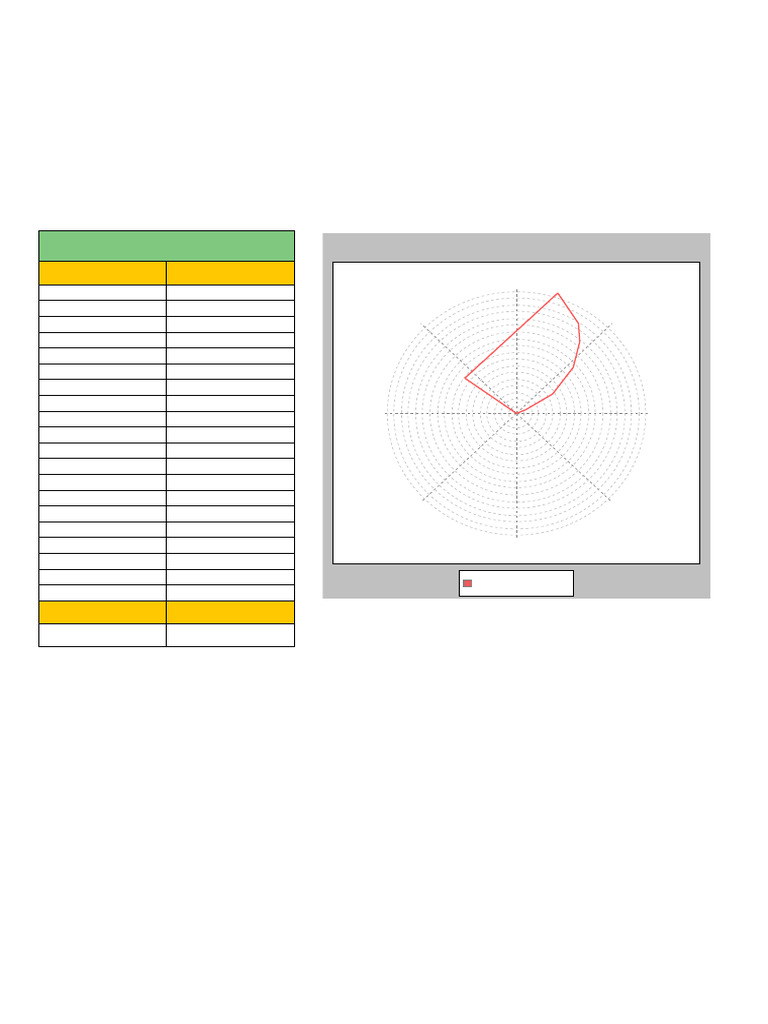 FCMC Exp3A VINAY 20 Aug 2024 | PDF