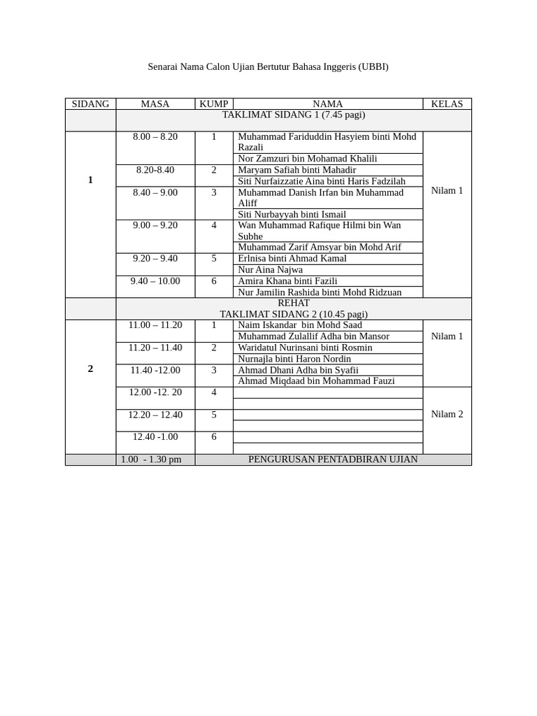 UBBI SPM 2024 copy | PDF