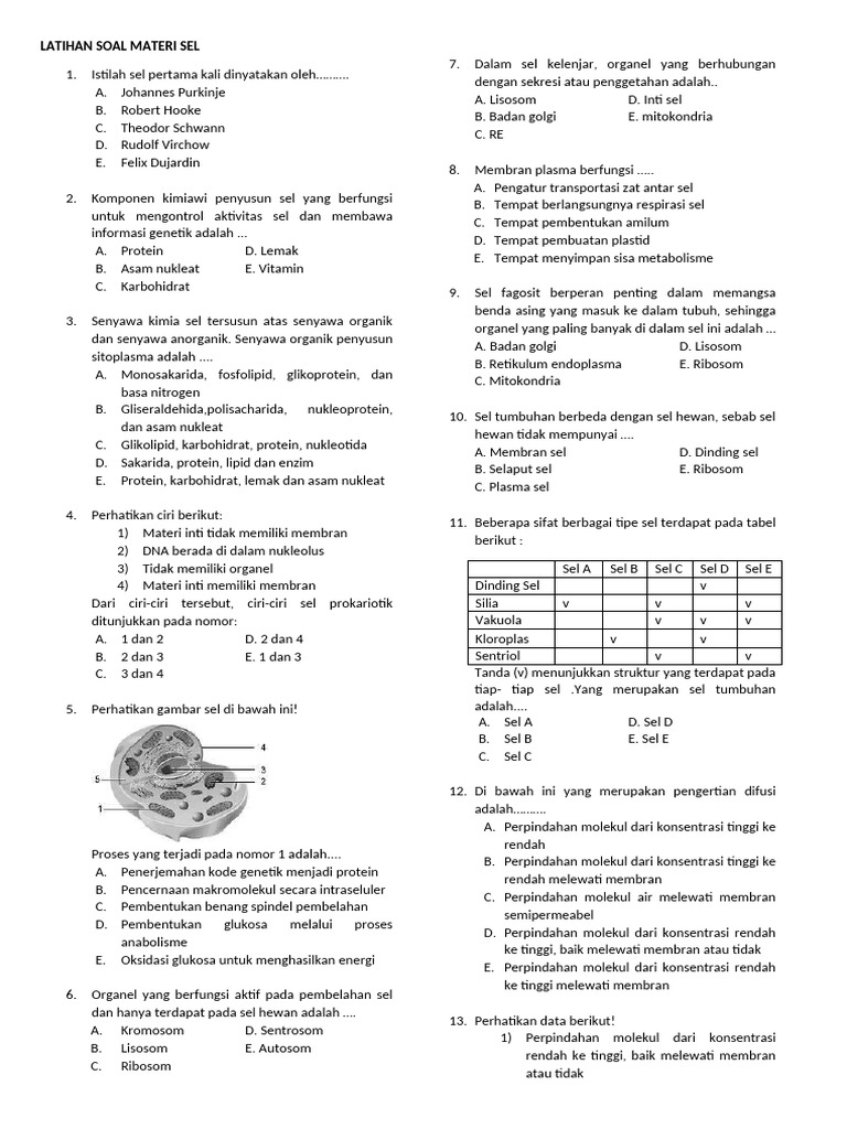 Latihan Soal Materi Sel | PDF