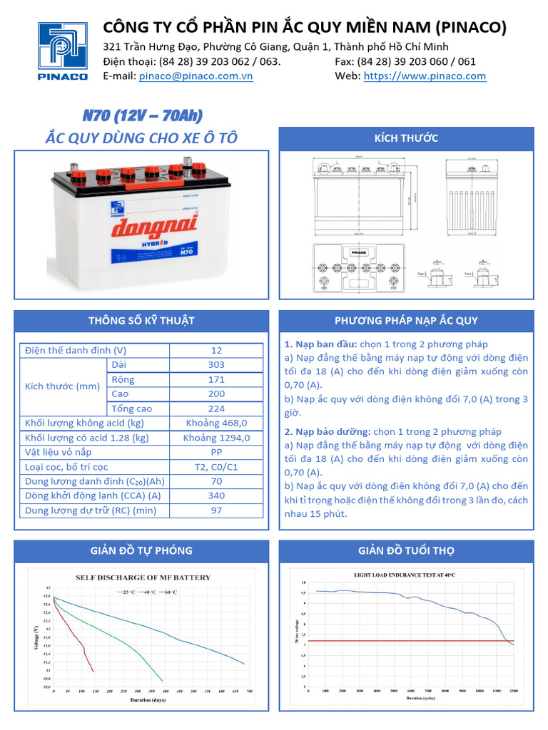 Công Ty C PH N Pin Cquymi N Nam (Pinaco) | PDF