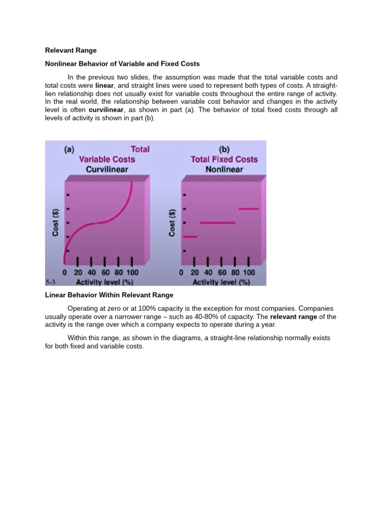 Relevant Range | PDF