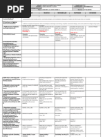 Q3-Week7-Dll-Mathematics 2 | PDF | Shape | Rectangle