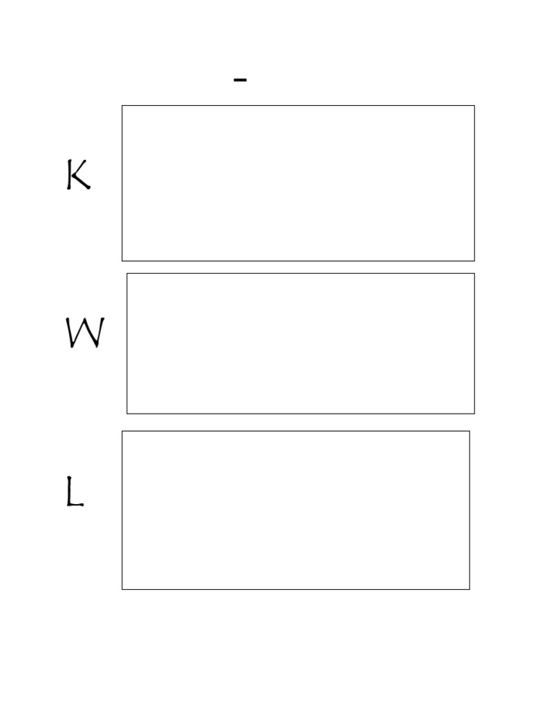KWL Chart Theories Part II | PDF