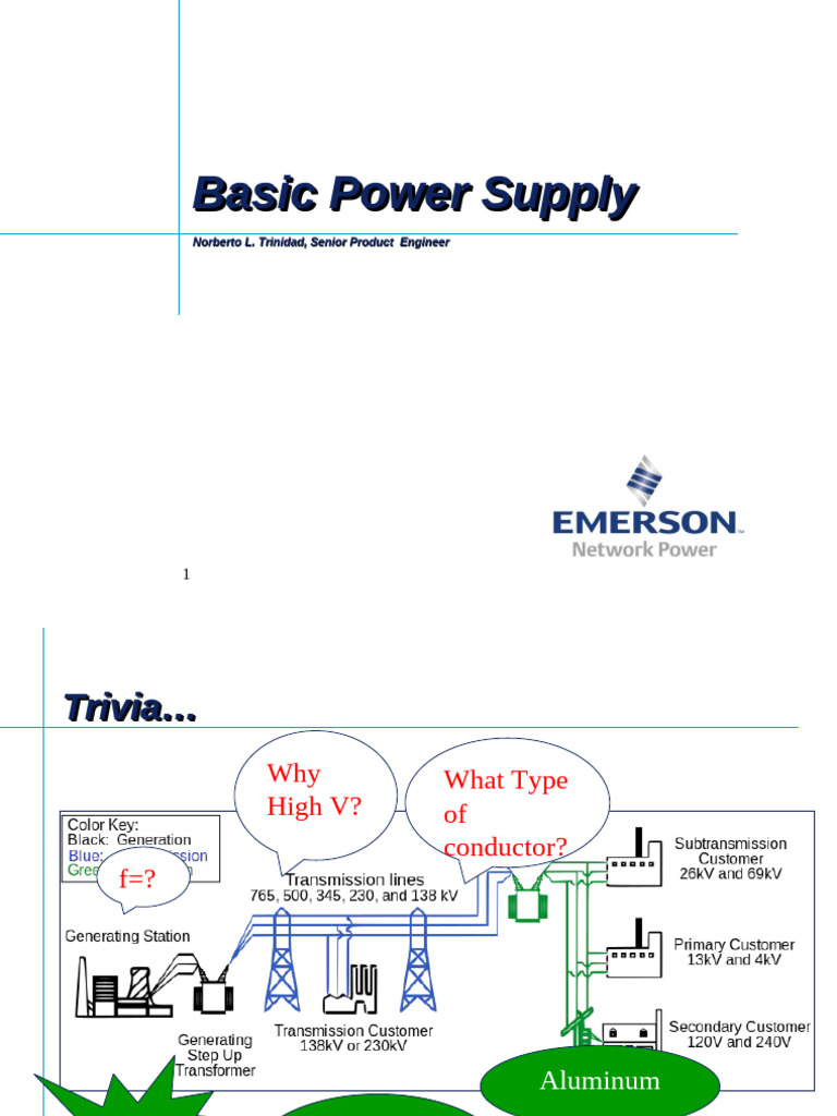 Basic Power Supply | PDF | Power Supply | Rectifier