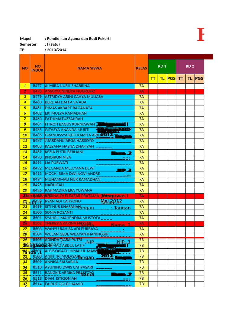 FORMAT NILAI PAI KELAS 7 | PDF