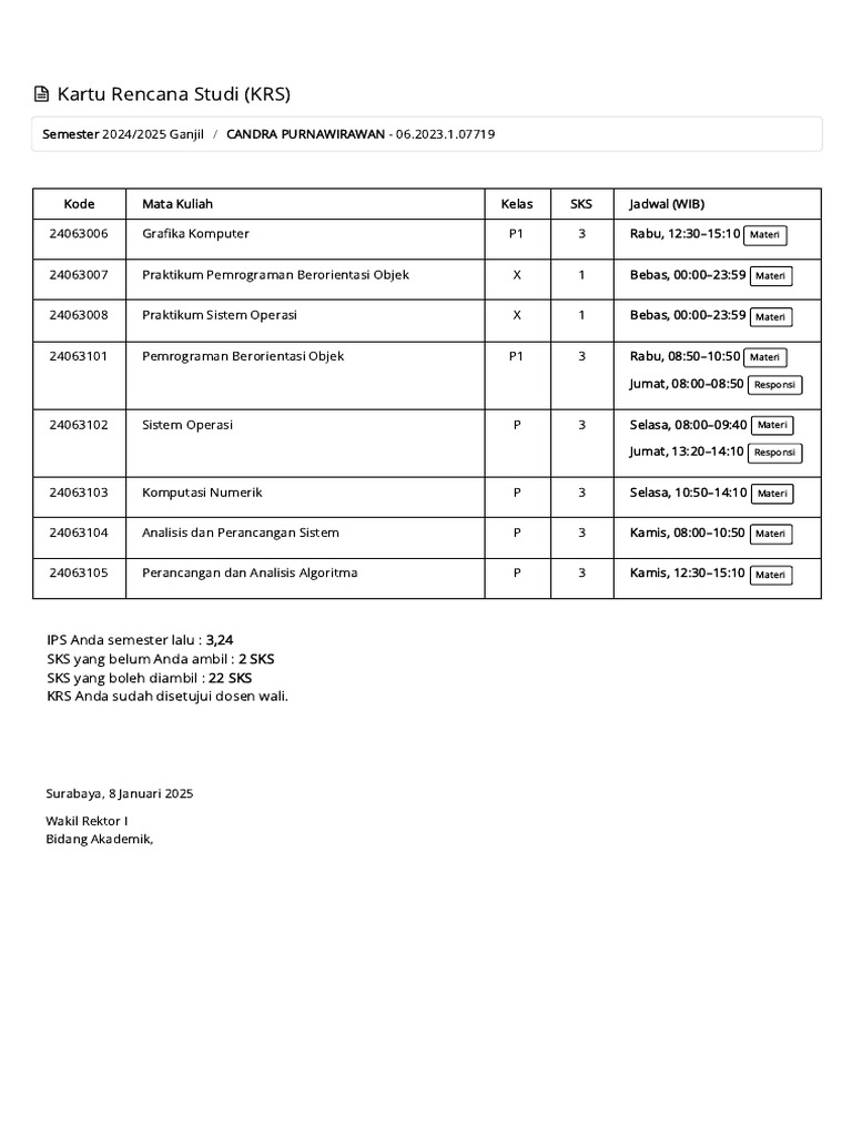 KRS Mahasiswa - INSTITUT TEKNOLOGI ADHI TAMA SURABAYA | PDF