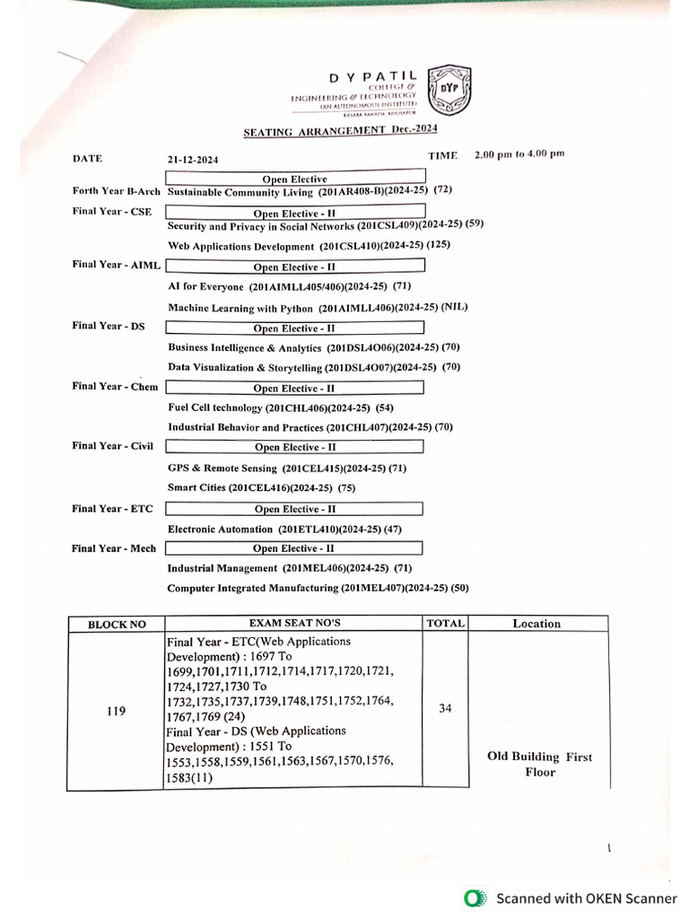 Final Year Seating Arrangement 21.12.2024 | PDF