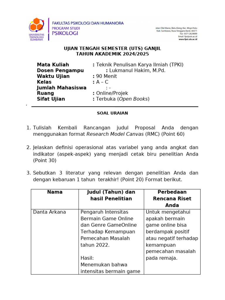 Soal Uts Tpki Rizki 5- Ganjil 2024-2025 | PDF