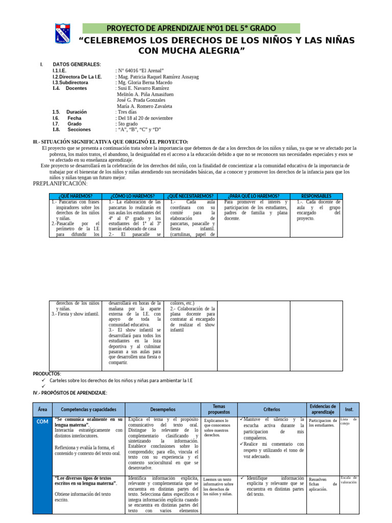 PROYECTO DERECHO DE LOS NIÑOS | PDF | Aprendizaje | Cognición