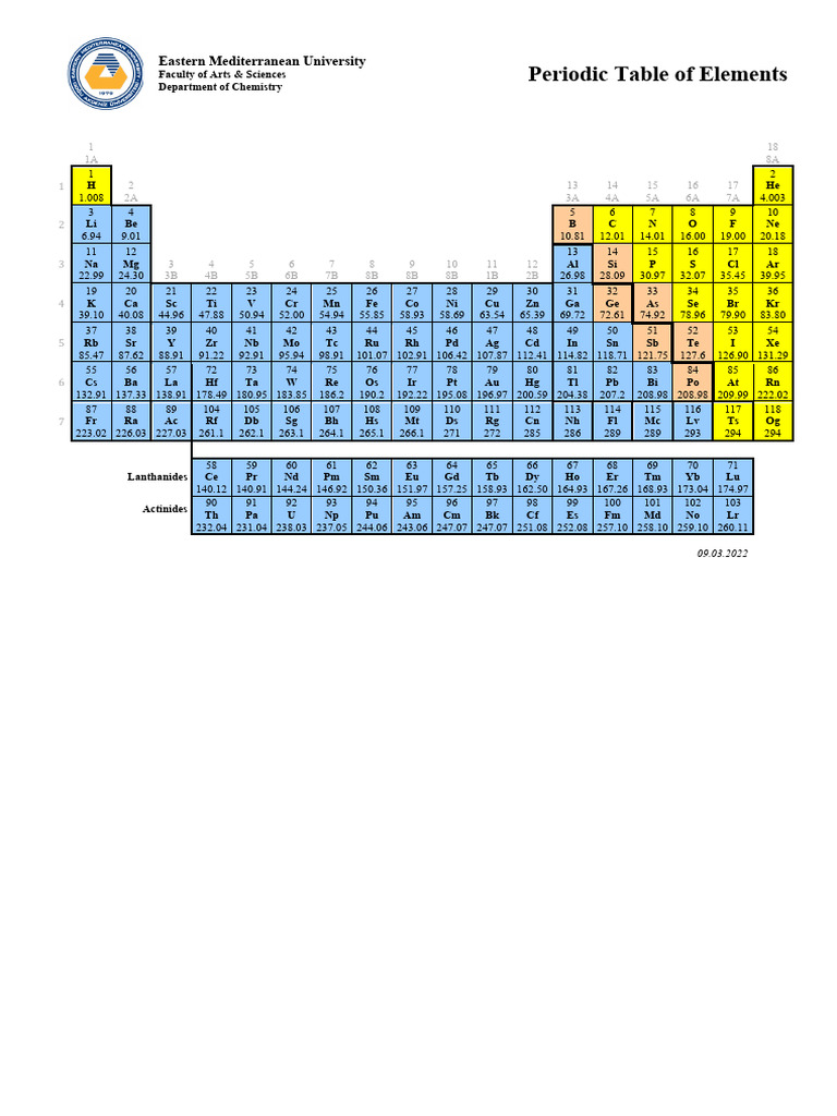 Periodic Table of Elements-EMU-V2 | PDF | Sciences physiques ...