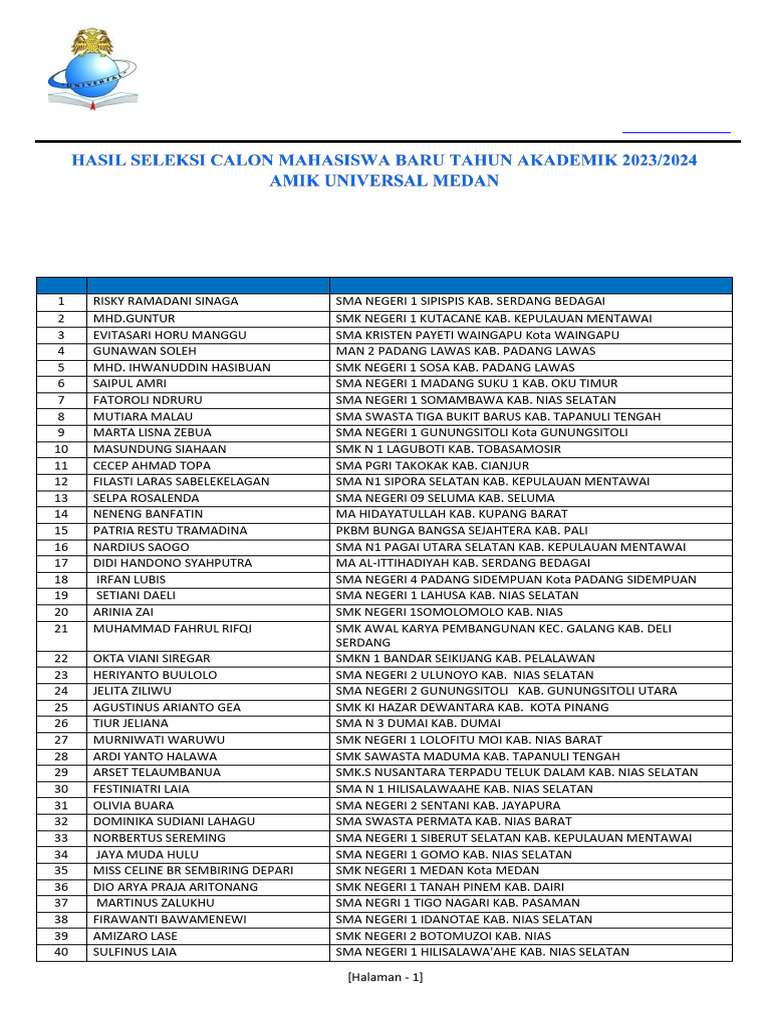 21 Agustus 2023 - D3 Beasiswa Indonesia Maju - AMIK Universal Medan | PDF