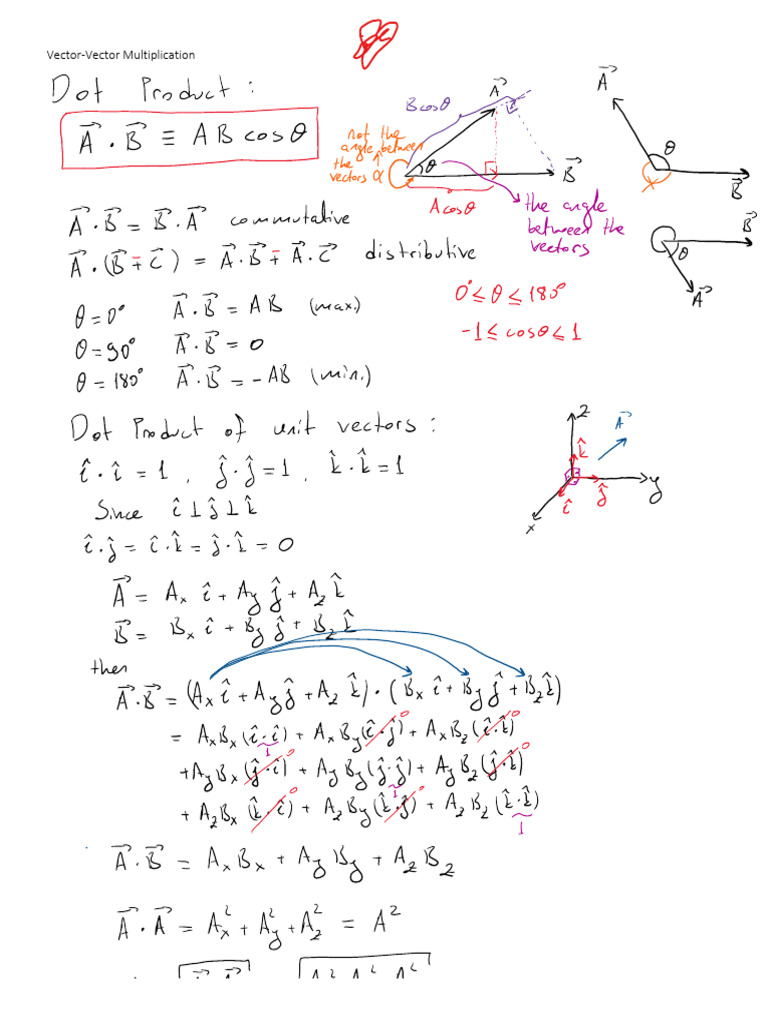 Vector Dot Product 2 5 | PDF