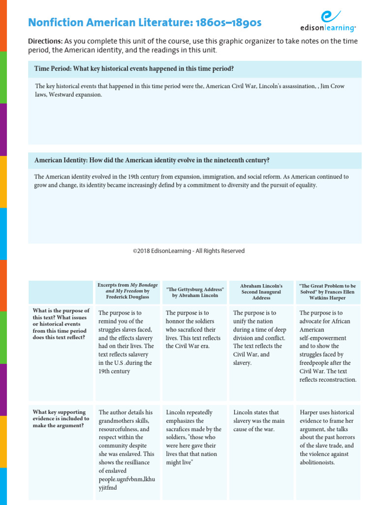 1860s-1890s | PDF | American Civil War | Abraham Lincoln