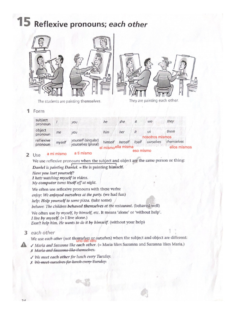Pronombres reflexivos y entre sí | PDF