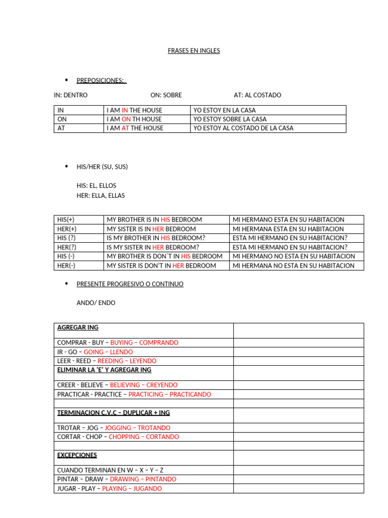 Frases En Ingles Pdf