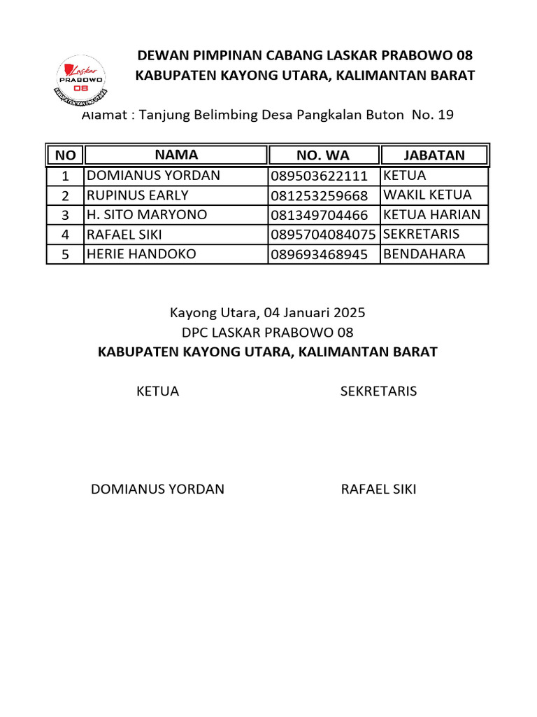 Susunan Pengurus DPC Laskar Prabowo 08 | PDF