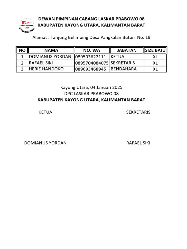 KSB DPC Laskar Prabowo 08 | PDF