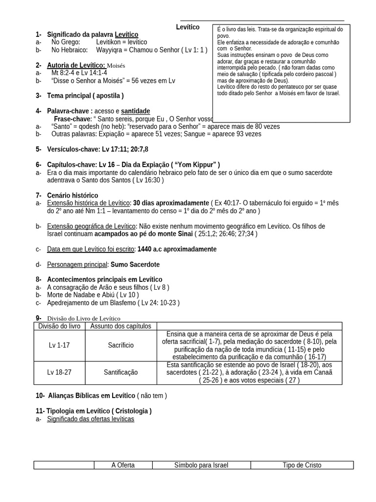 Complemento 3 - Levítico | PDF | Levítico | Pecado