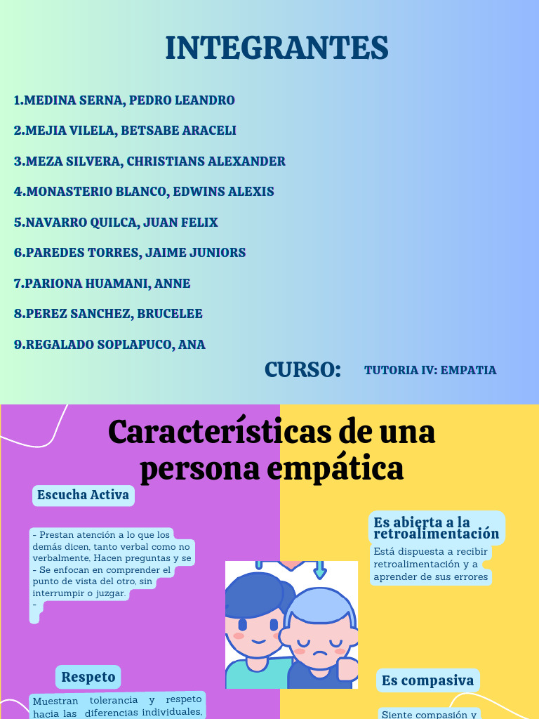 Características de Una Persona Empática | PDF