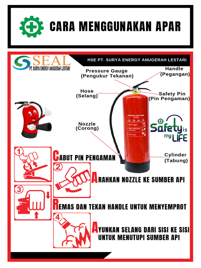 Panduan Penggunaan APAR dan Pressure Gauge | PDF