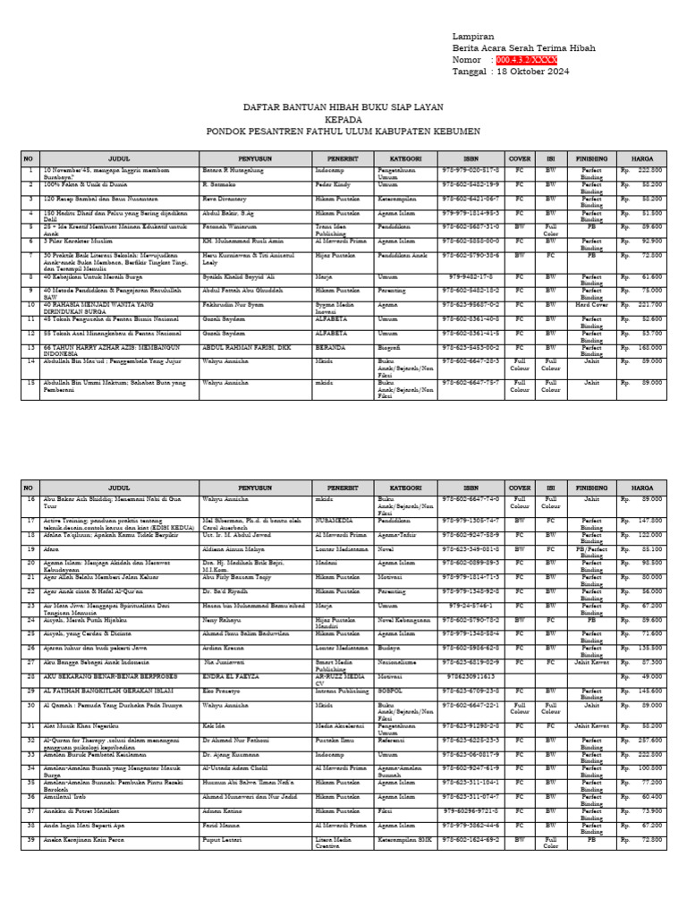 Data Buku Lampiran | PDF