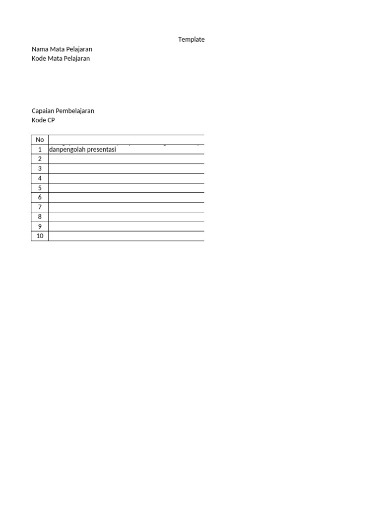 Template TP Mata Pelajaran Informatika Kelas Kelas X Farmasi (2) | PDF