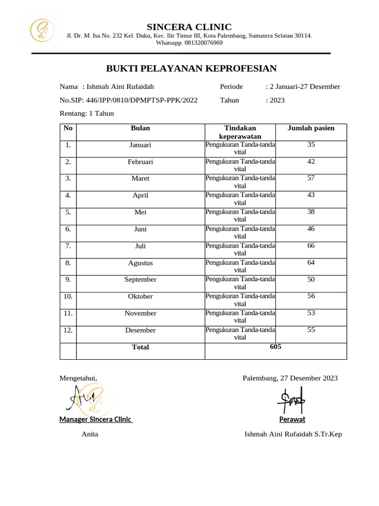 Bukti Pelayanan Perawat Salinan | PDF