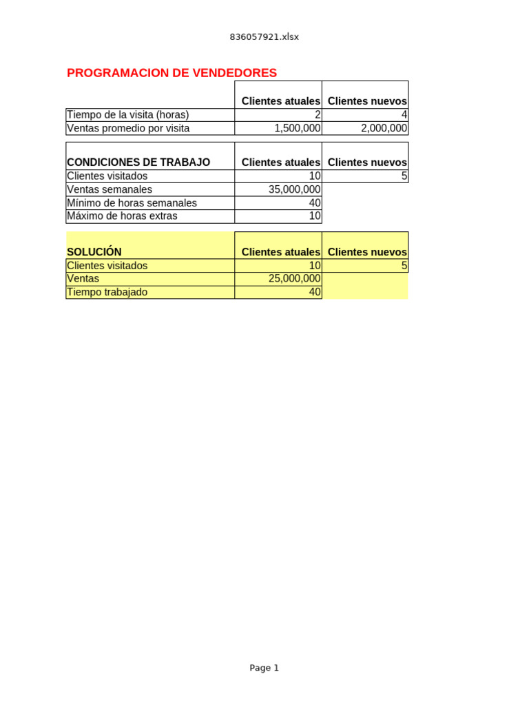 CAP 7.5 Programación Por Objetivos | PDF