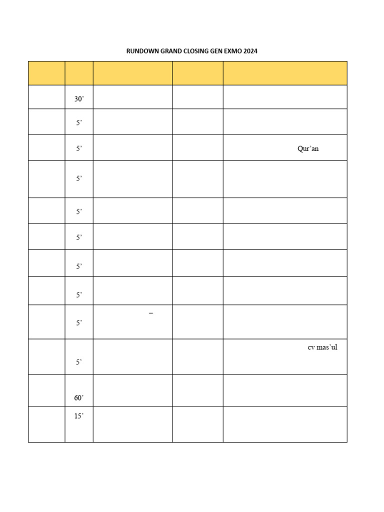 Rundown Grand Closing Gen Exmo 2024 | PDF