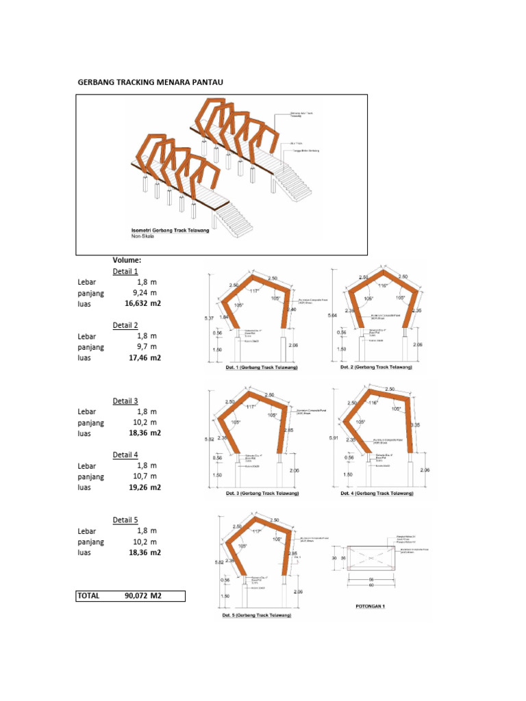 Acp Gerbang Tracking Menara Pantau | PDF