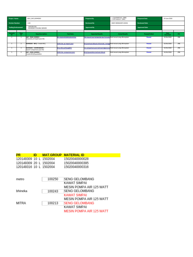 Sample SIT Komodo | PDF | Computer File Formats