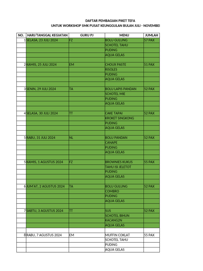 Jadwal Tefa Smk Pk | PDF