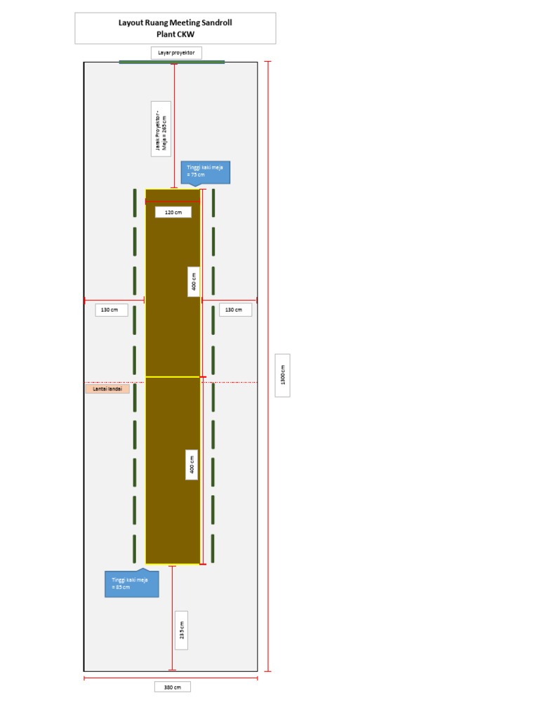 Meja Meeting CKW Final | PDF