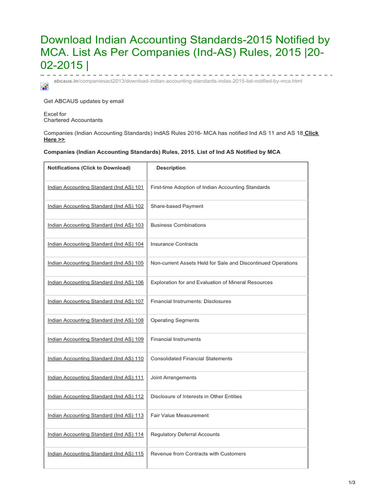 Abcaus - In-Download Indian Accounting Standards-2015 Notified by MCA ...