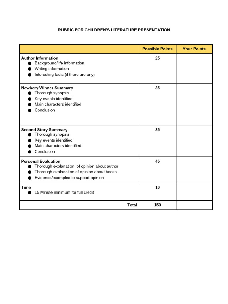 Children's Lit Presentation Rubric (1) | PDF