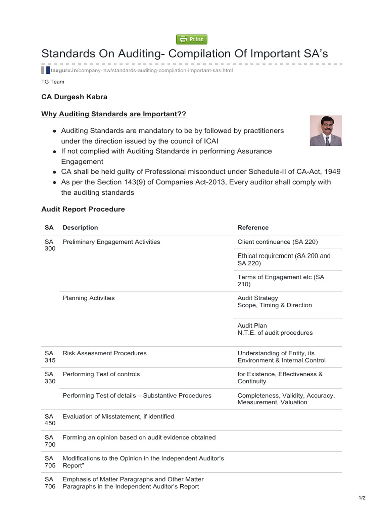 Standards On Auditing - Compilation of Important SAs | PDF | Audit | Auditor's Report