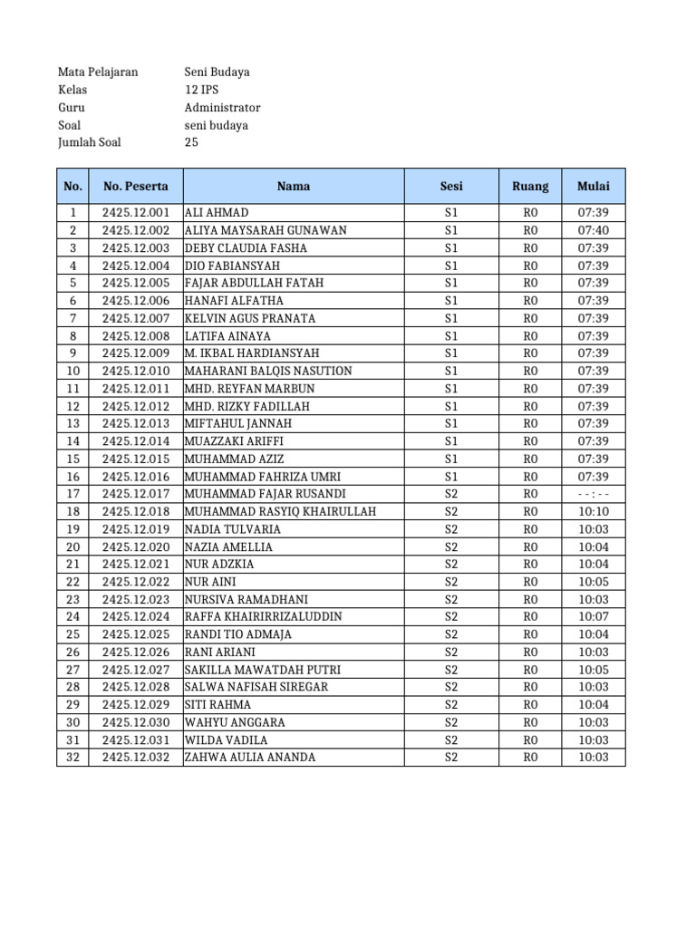 Nilai UAS 12 IPS SBK | PDF | Chess